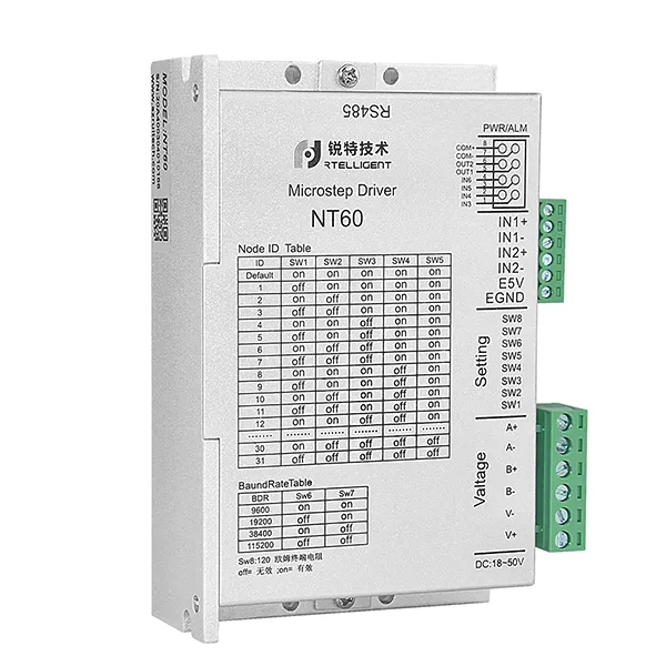 High-Performance Stepper Drivers – NT60, IR60, EPR Series